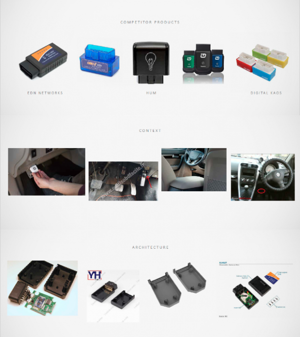 OBD II Product Design-8 - TEQZO Consulting